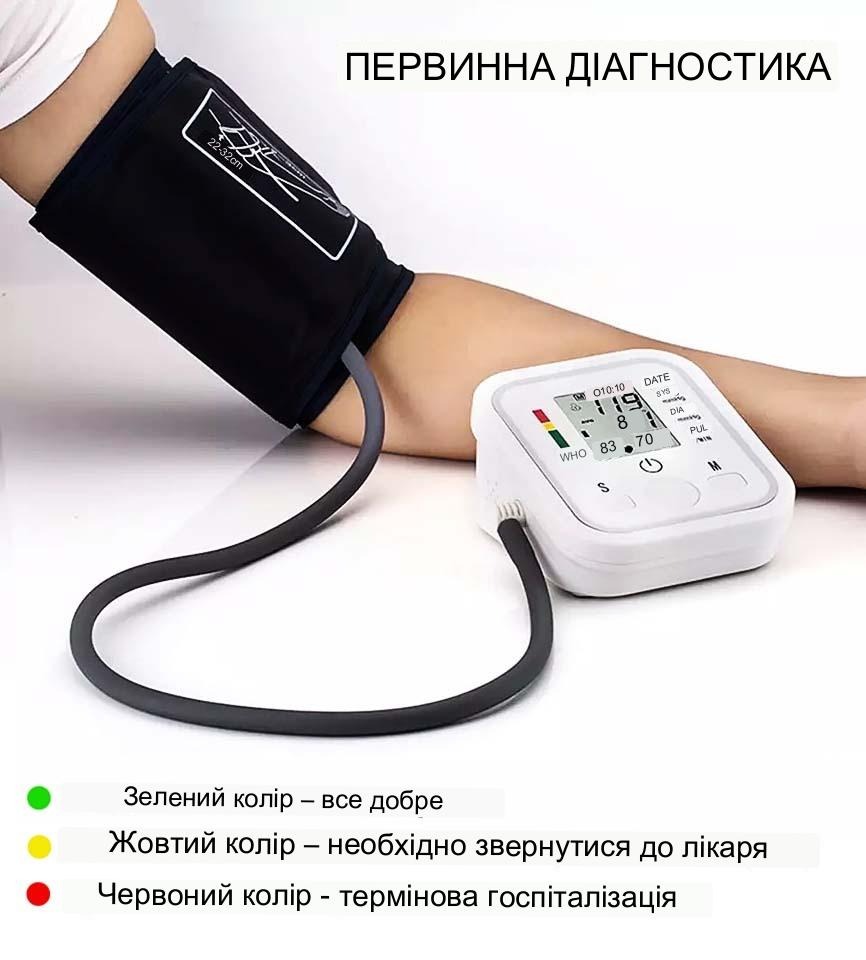 Купить Автоматичний тонометр на руку в Украине. ХороШоп - магазин ...